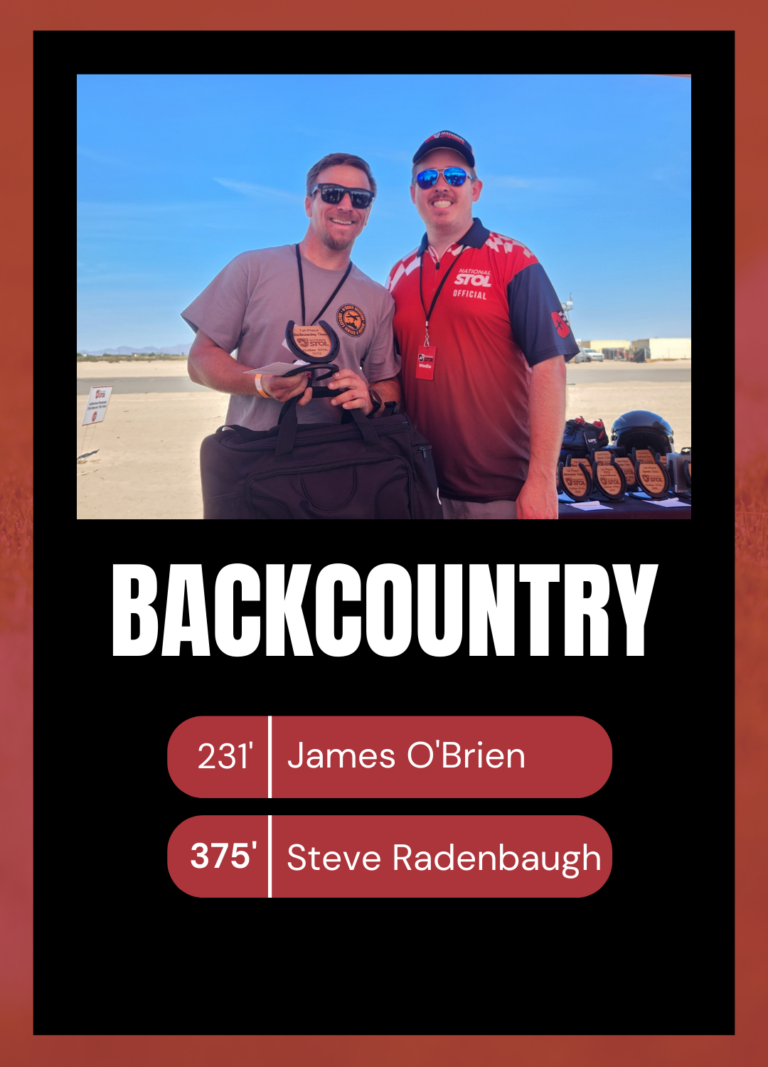 Sand, Sun, and STOL in the Desert | National Short Takeoff and Landing ...