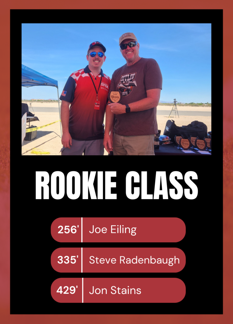 Sand, Sun, and STOL in the Desert | National Short Takeoff and Landing ...