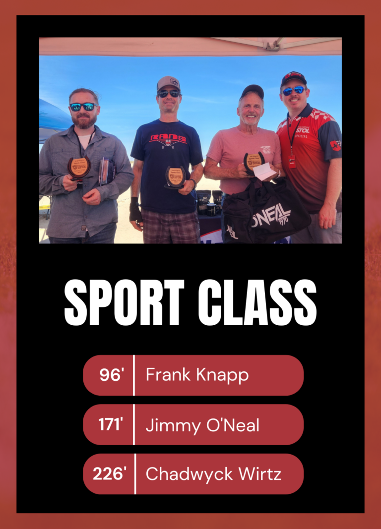 Sand, Sun, and STOL in the Desert | National Short Takeoff and Landing ...