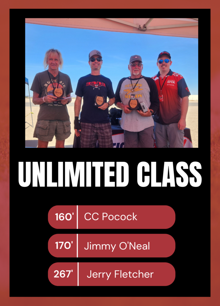 Sand, Sun, and STOL in the Desert | National Short Takeoff and Landing ...