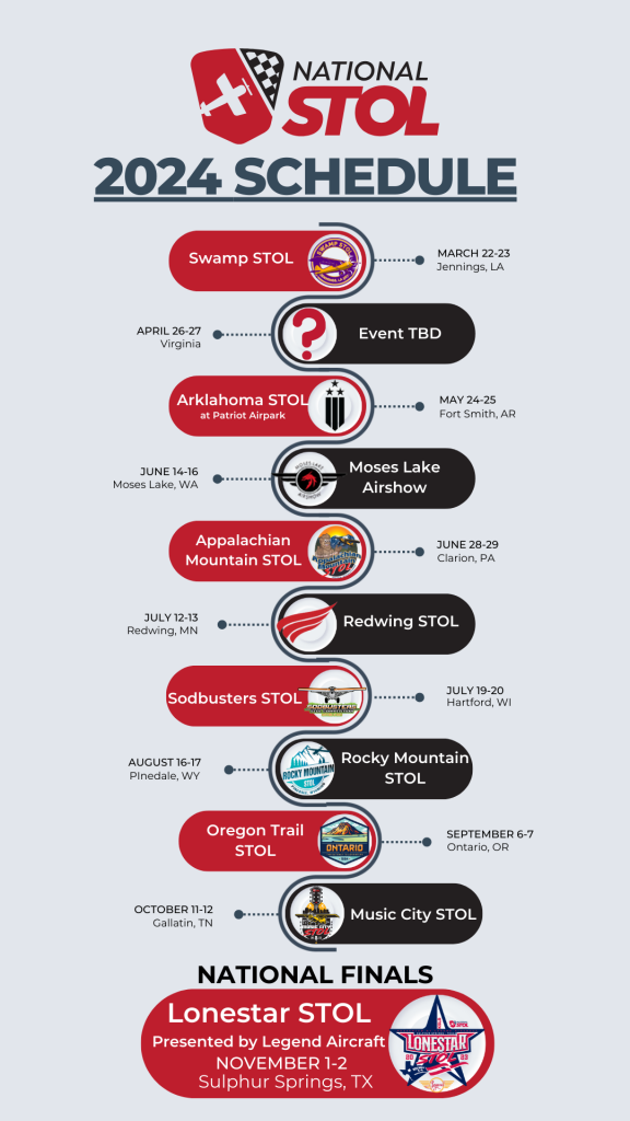 The National STOL Series Announces Its 2024 Schedule | National Short ...